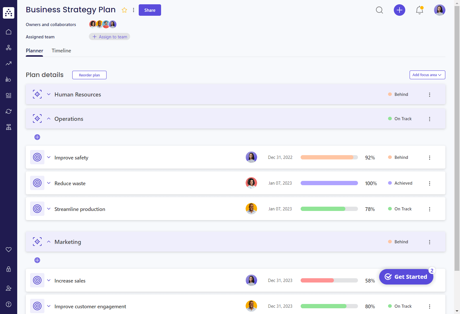 What Is A Business Level Strategy? How To Create It + Examples